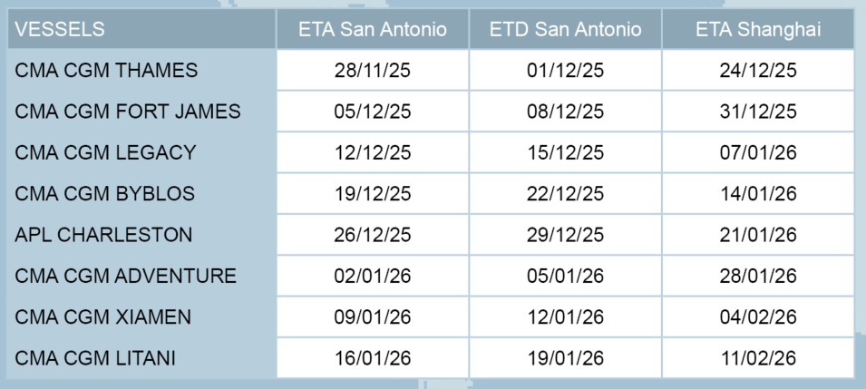 CMA CGM | Cherry Express